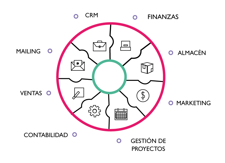 Voost TechDev Solutions